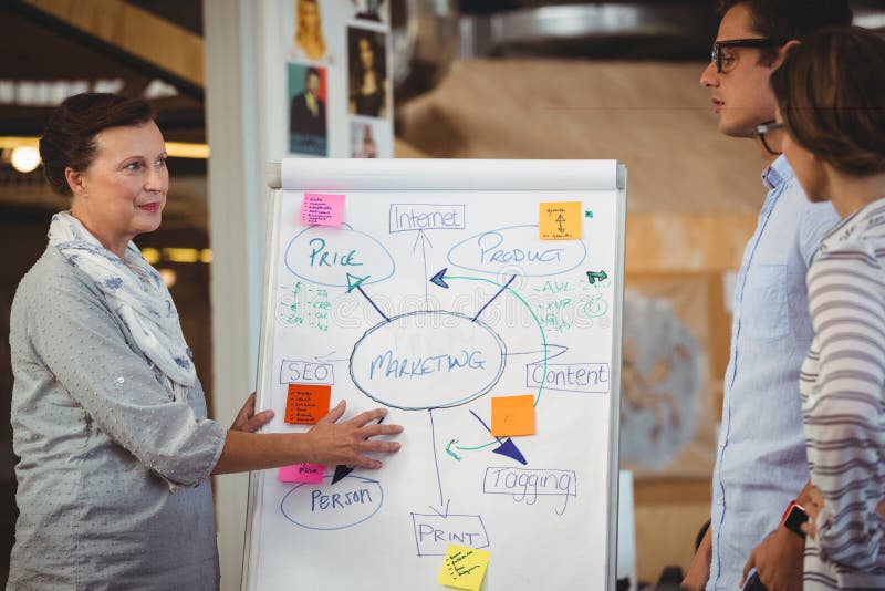 Business Executives Discussing a Plan on Whiteboard Stock Photo - Image ...
