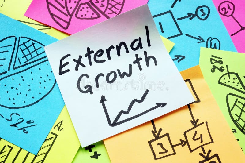 Business External Growth Calculation on Memo and Graphs. Stock Image ...