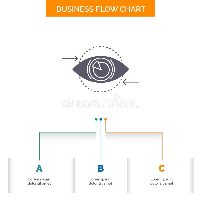 Business, Eye, Marketing, Vision, Plan Business Flow Chart Design with ...