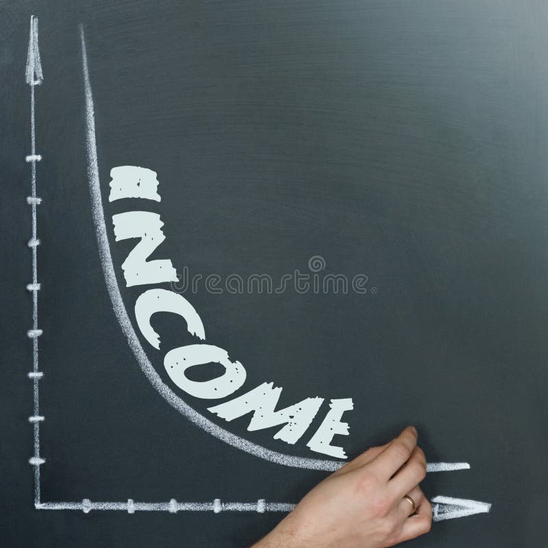 A Graph is Drawn on the Board and it is Written - INCOME Stock Image ...
