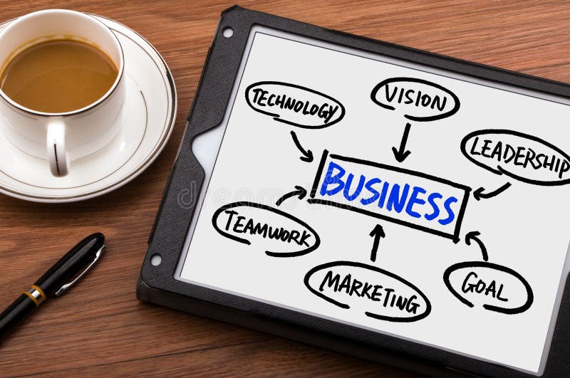 Business Flow Chart Background Stock Photo - Image of chart, process ...