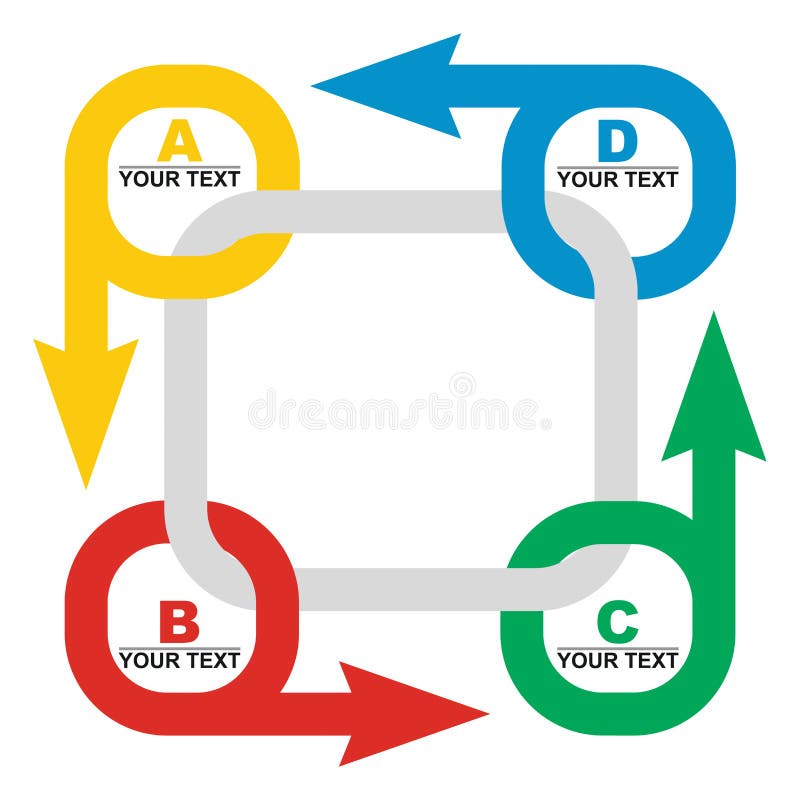 Business flow concept stock vector. Illustration of graphics - 83995397