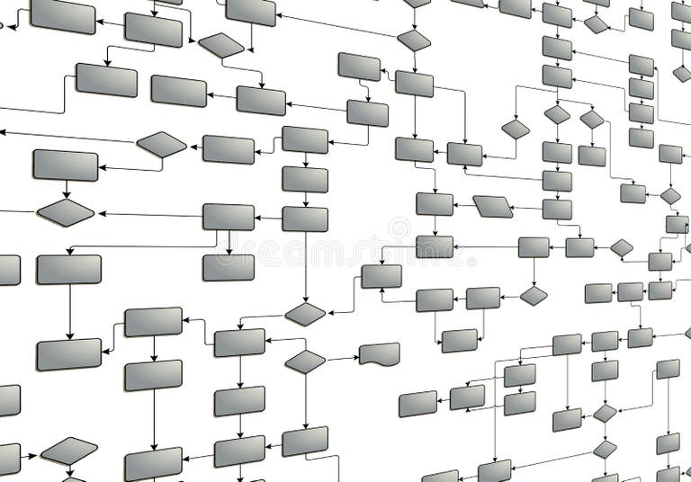 Execution Flow Stock Illustrations – 197 Execution Flow Stock ...