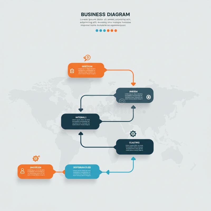 Business Flowchart with Five Stepped Blocks Connected by Arrows. Blocks ...