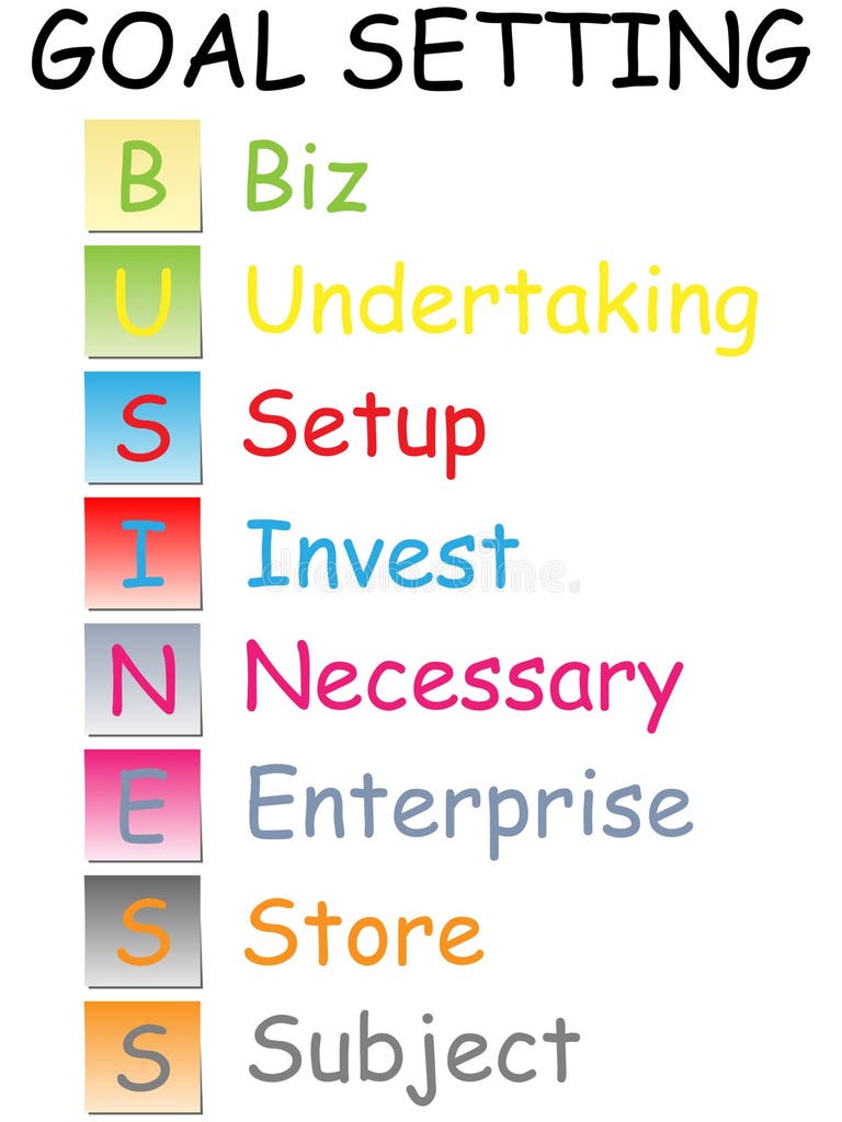 Goal Setting Stock Illustrations – 41,006 Goal Setting Stock ...