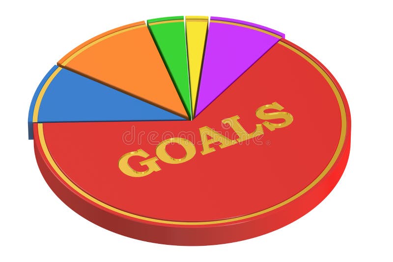 Business Goals Concept with Pie Chart, 3D Rendering Stock Illustration ...