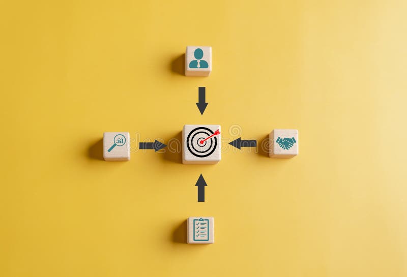 Business Goals, Success from the Organization, Good Work System, Work ...