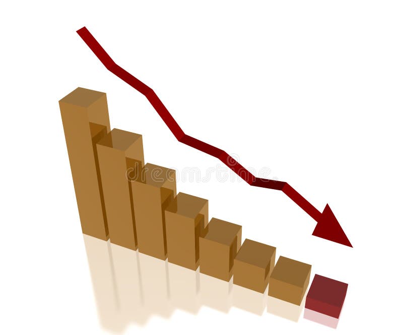 Calculator, pen and graph stock image. Image of indicator - 8021223