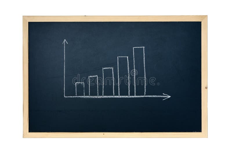 Business Graph on a Blackboard Stock Photo - Image of information ...