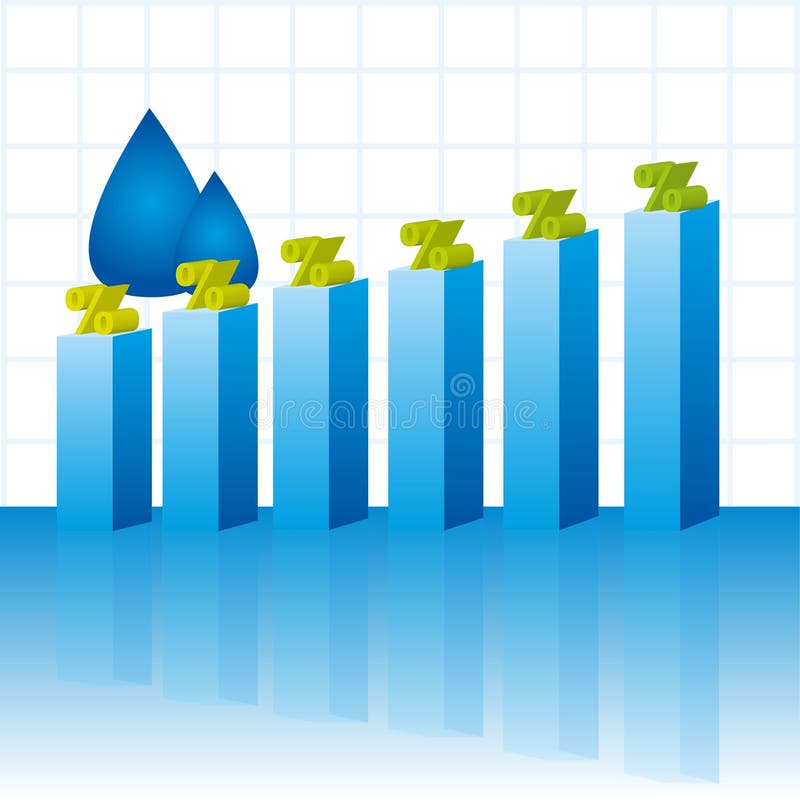 Bar Graph Water Stock Illustrations – 895 Bar Graph Water Stock ...