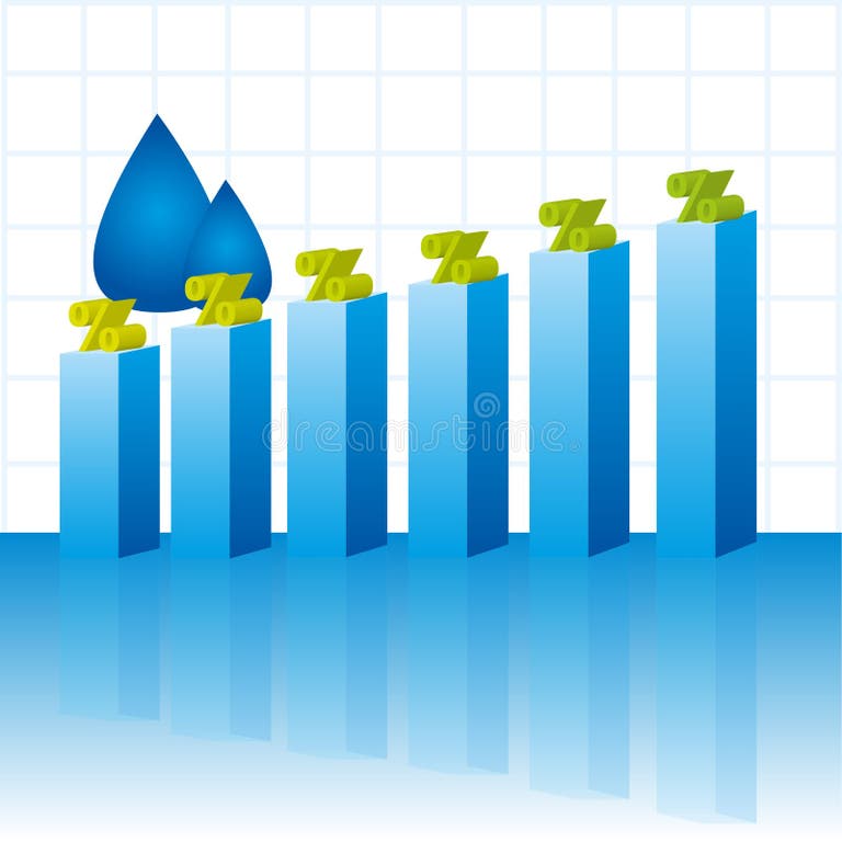 Bar Graph Water Stock Illustrations – 895 Bar Graph Water Stock ...