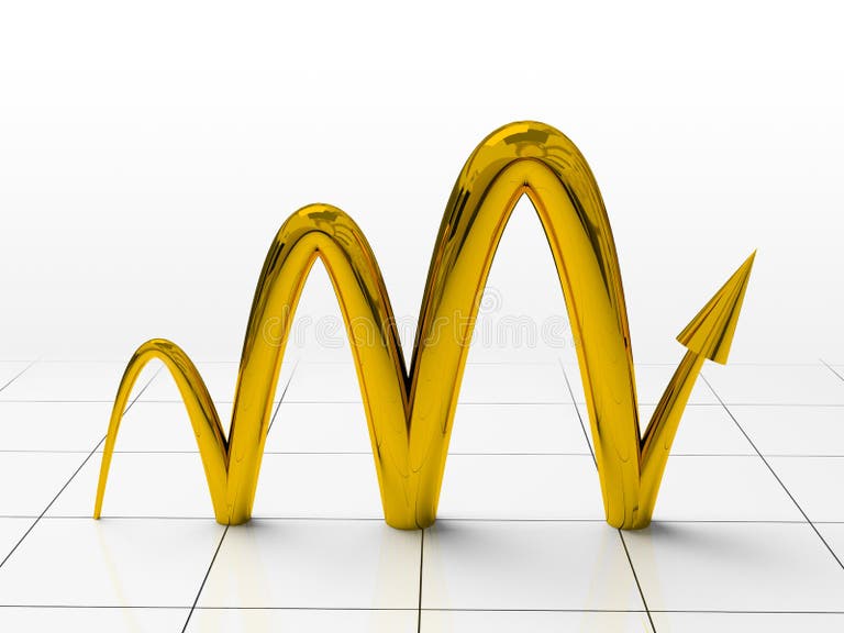 Equity Graph Stock Illustrations – 5,423 Equity Graph Stock ...