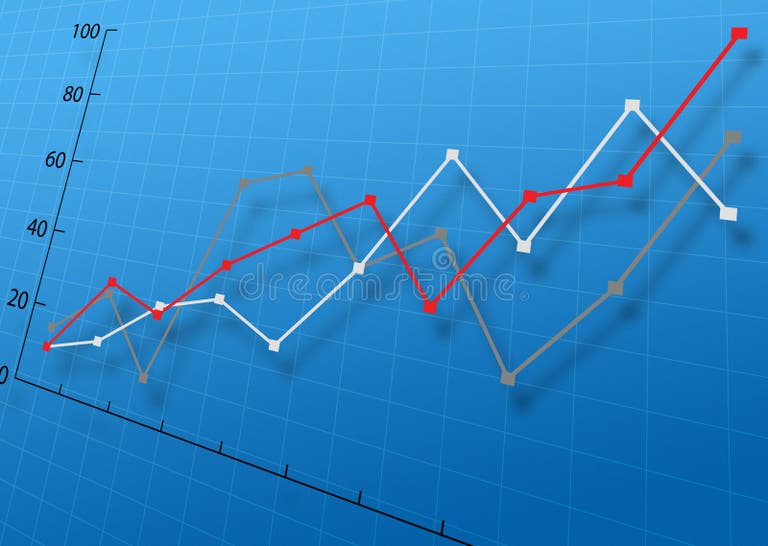 Loss Graph Stock Illustrations – 35,345 Loss Graph Stock Illustrations ...