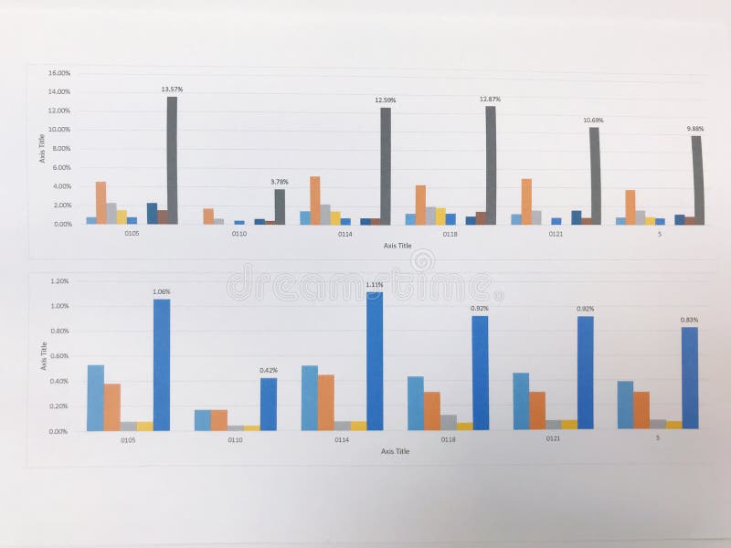 Business Graph Analysis on the White Paper Concept Stock Image - Image ...