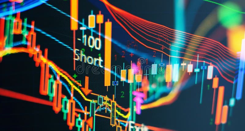 Charts of Financial Instruments with Various Type of Indicators ...