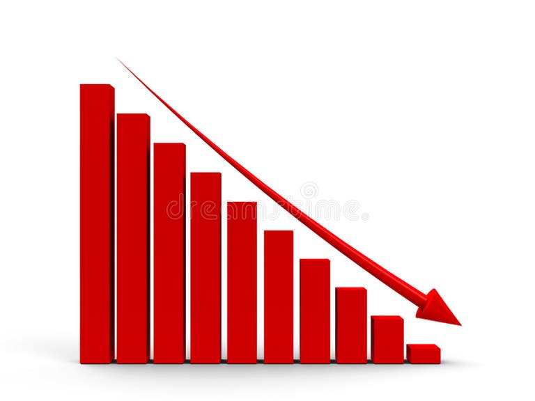 Negative Business Graph Arrow Stock Illustrations – 2,680 Negative ...