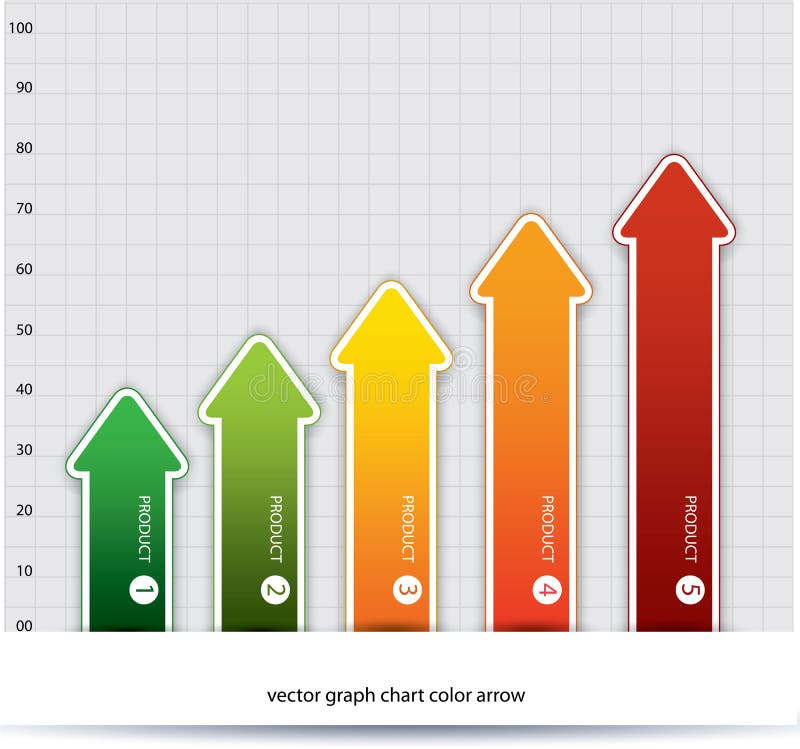Graph Growth Stock Illustrations – 310,604 Graph Growth Stock ...