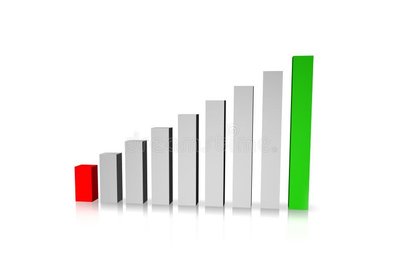 Business Graph With Red And Green Picture. Image: 15754090