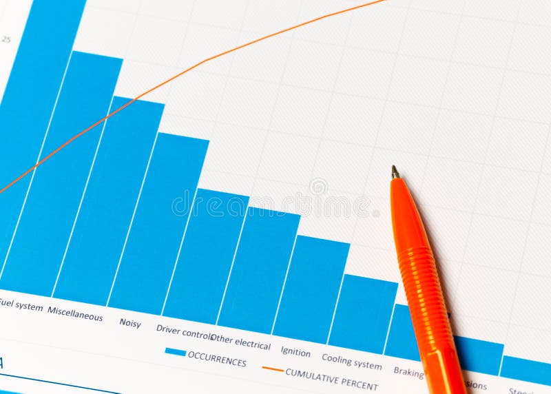 Business graphics stock photo. Image of marketing, graph - 63628254