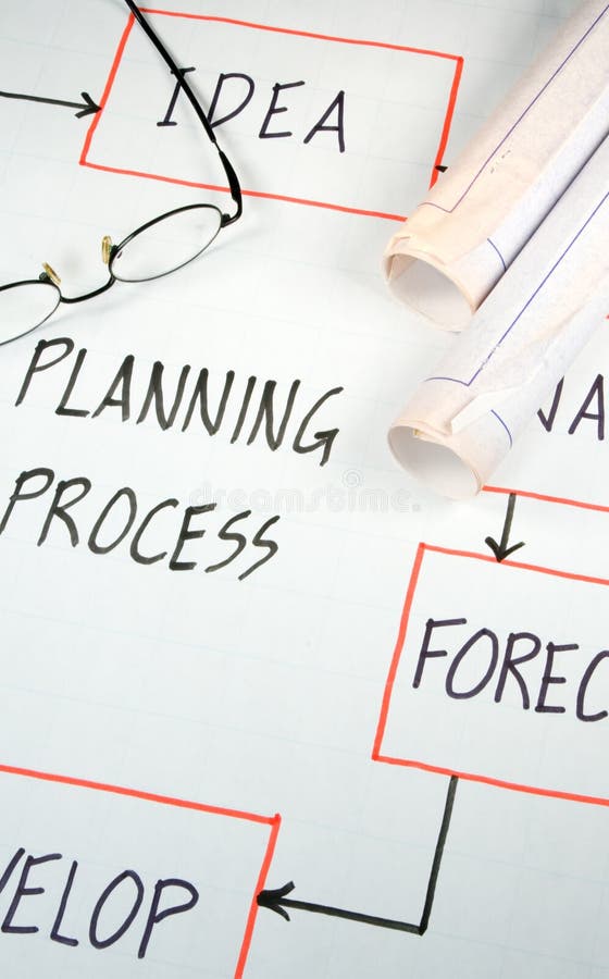 Business Graphs and Charts stock image. Image of flowchart - 4481321