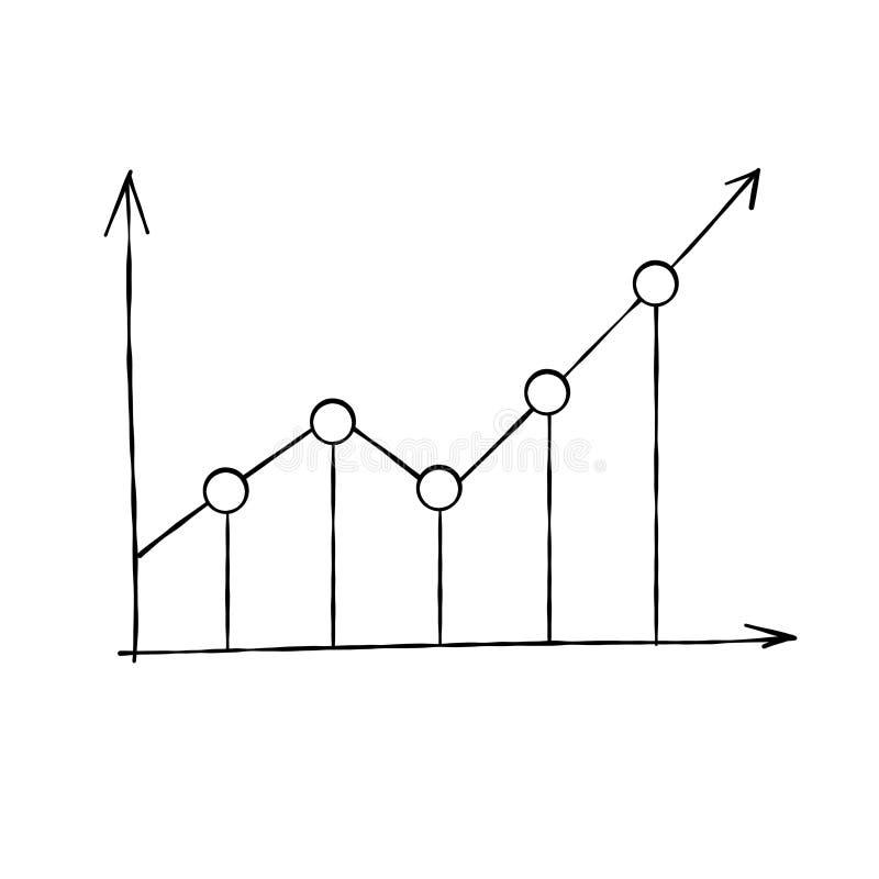 Business Growth Chart. Analytics and Data Analysis. Doodle Graph Stock ...