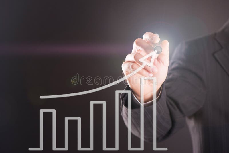 Business Growth Plans and Adding Positive Business and Financial Growth ...