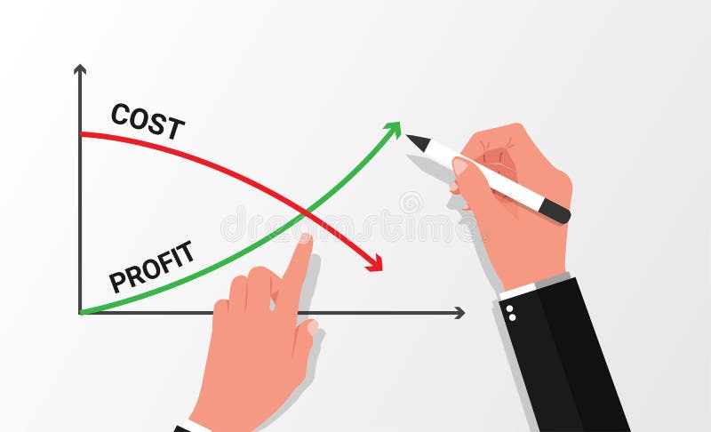 Business Cost Reduction Diagram Stock Illustrations – 1,074 Business ... Business Cost Reduction Diagram Stock Illustrations – 1,074 Business ...