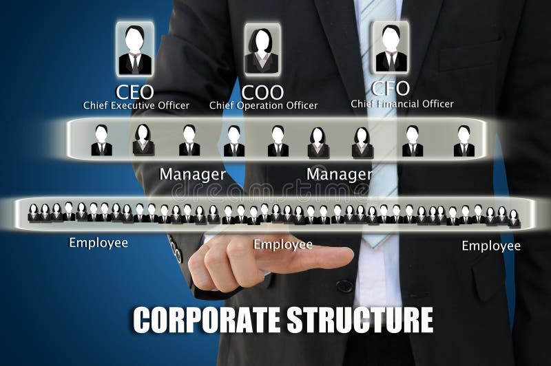 Business Hand Pointing Corporate Structure Chart Stock Image - Image of ...