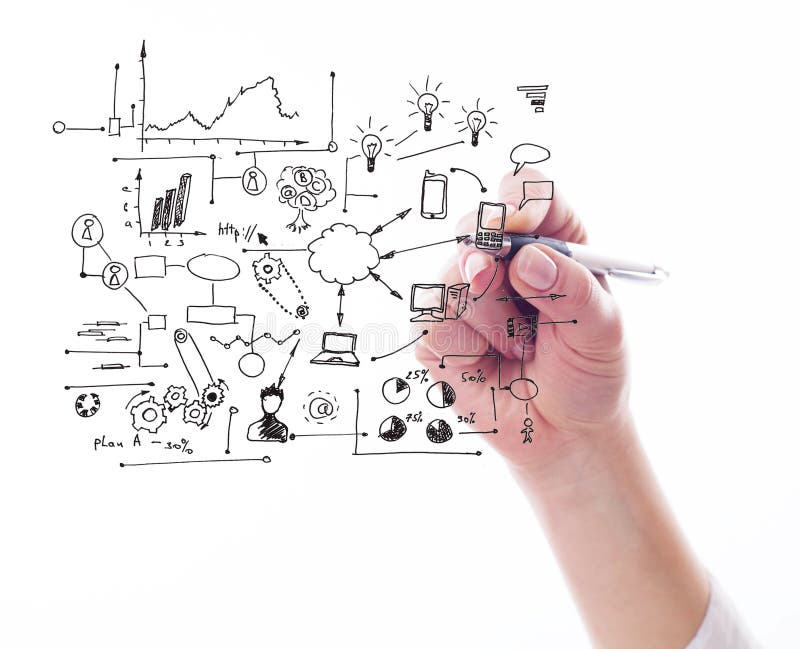 Business Hand Writing Many Process Stock Image - Image of draw ...
