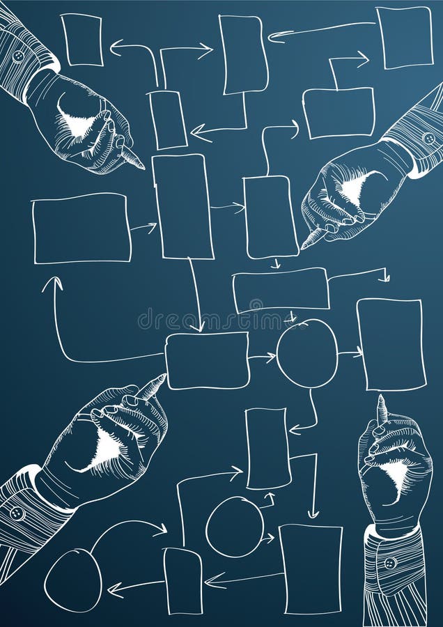 Business Hand Writing Process Flow Diagram Stock Vector - Illustration ...