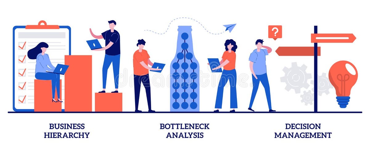 Business Bottleneck Stock Illustrations – 658 Business Bottleneck Stock ...