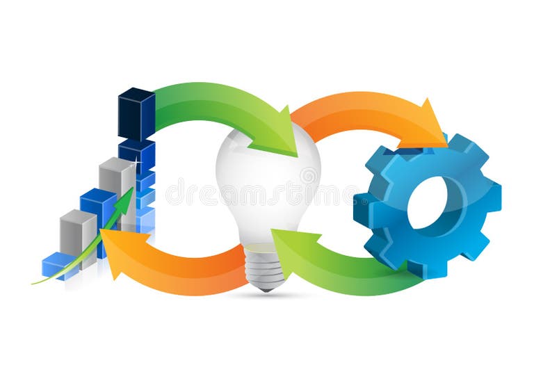 Financing Cycle Stock Illustrations – 77 Financing Cycle Stock ...
