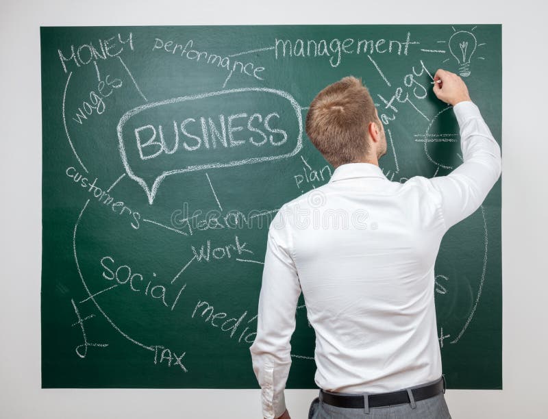 Business Idea To Write Down Stock Photo - Image of aspirations, male ...