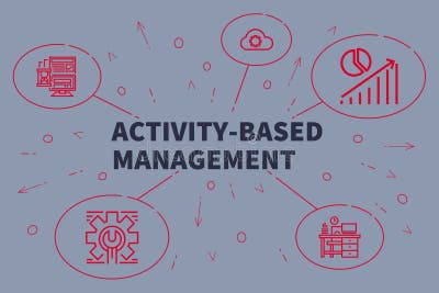 Business Illustration Showing the Concept of Activity-based Management ...