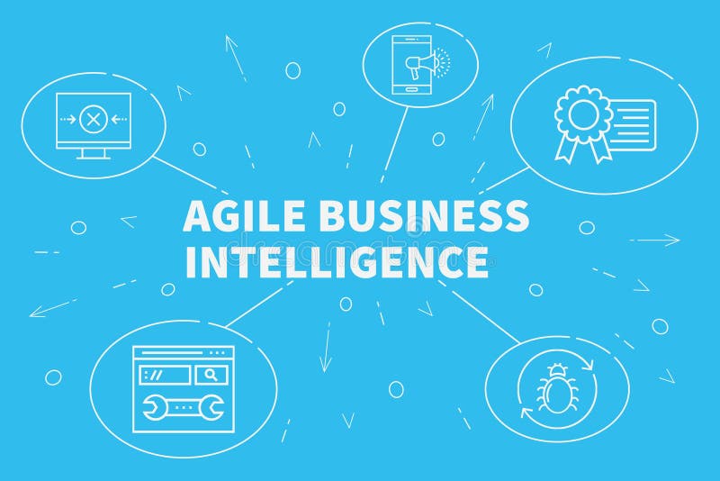 Business Illustration Showing the Concept of Agile Business ...