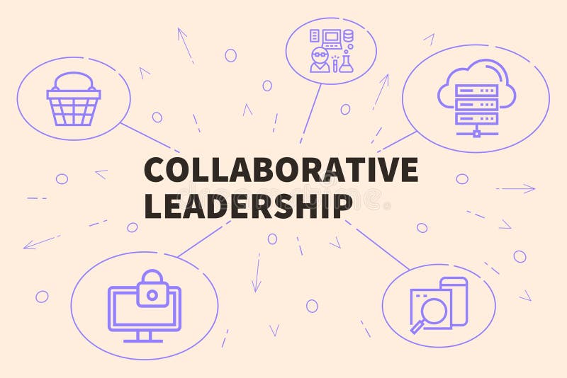 Business Illustration Showing the Concept of Collaborative Leadership ...