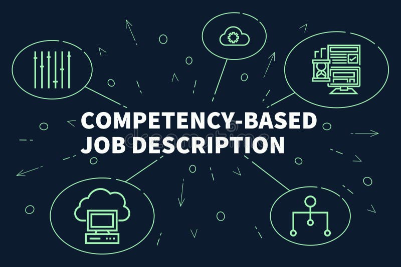 Competencybased Stock Illustrations – 16 Competencybased Stock ... Competencybased Stock Illustrations – 16 Competencybased Stock ...