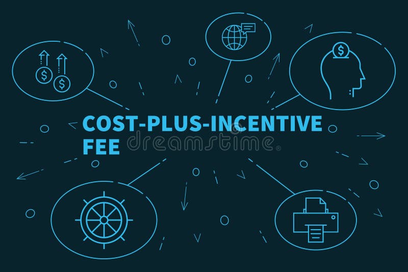 Business Illustration Showing the Concept of Cost-plus-incentive Fee ...