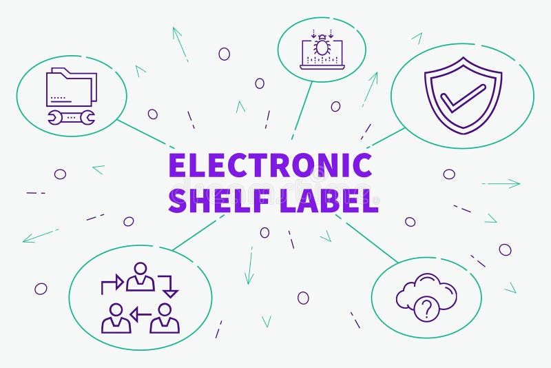 Electronic Shelf Label on Rail Set. E-paper Display for Retail Store ...