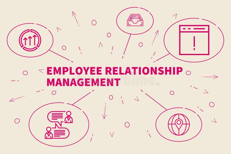 Business Illustration Showing the Concept of Employee Relationship ... Business Illustration Showing the Concept of Employee Relationship ...