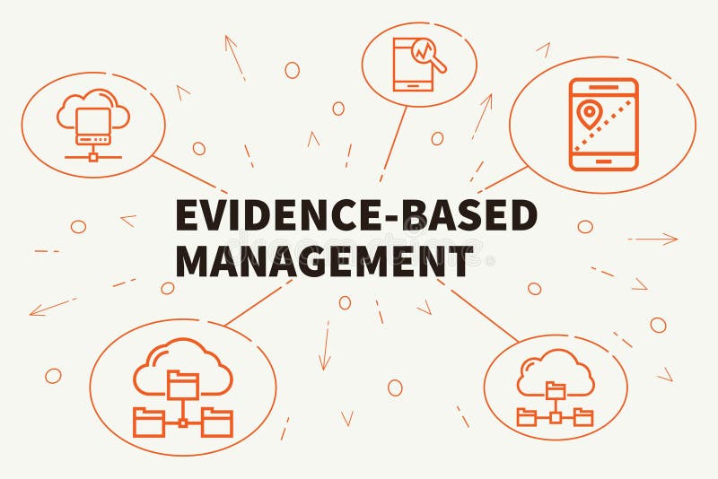 Business Illustration Showing the Concept of Evidence-based Management ...