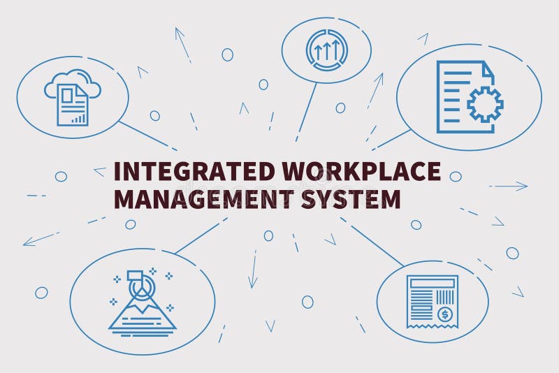 Business Illustration Showing the Concept of Integrated Workplace ...