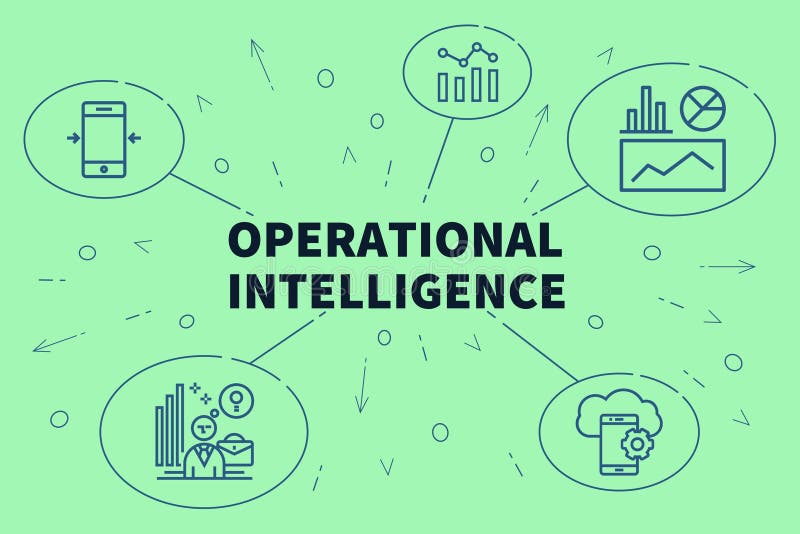 Business Illustration Showing the Concept of Operational Intelligence ...