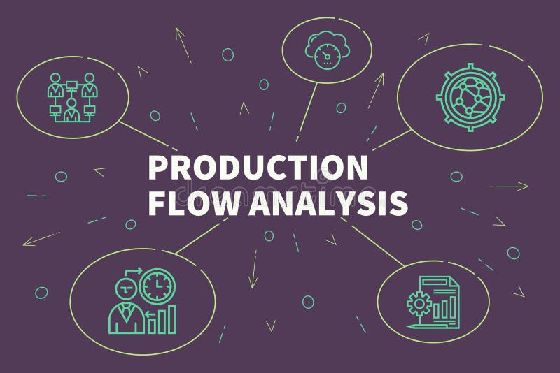Business Illustration Showing the Concept of Production Flow Ana Stock ...