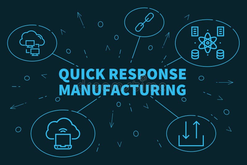 Quick Response Stock Illustrations – 3,599 Quick Response Stock ...