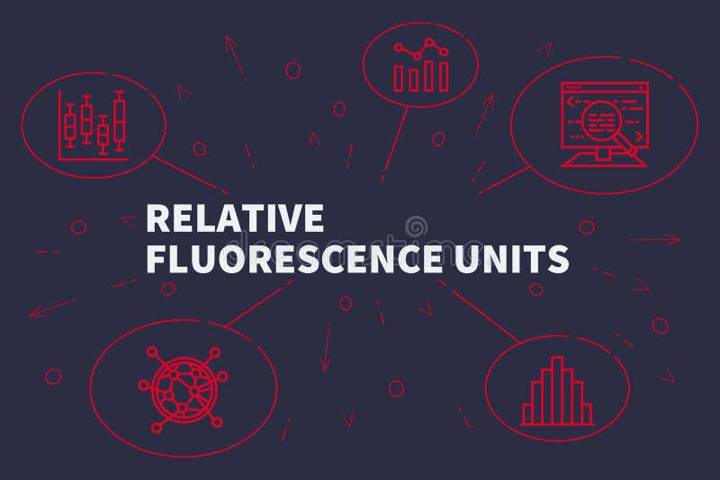 Fluorescence Units Stock Illustrations – 1 Fluorescence Units Stock ...