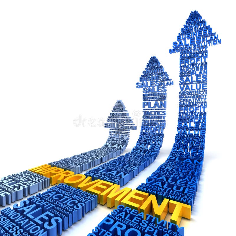 Business Improvement Plan Stock Illustrations – 30,858 Business ...