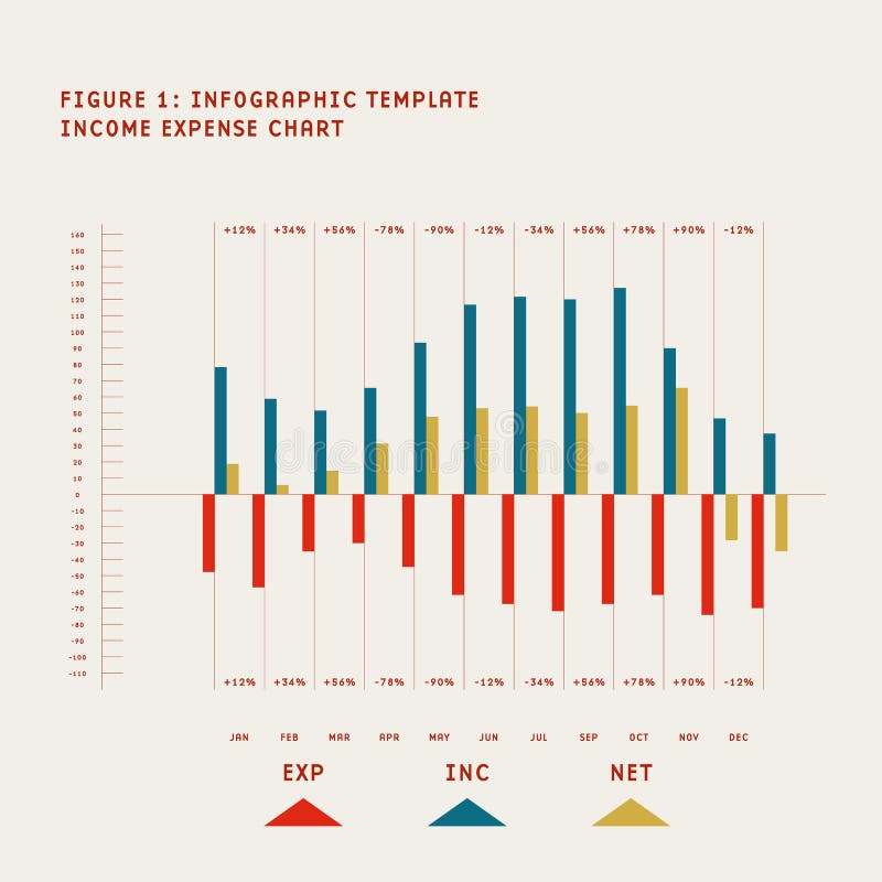 Business Income Expense Infographic Chart Template, Editable Vector ...