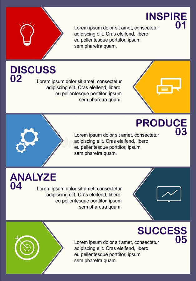 Business Infographic of 5 Consecutive Steps To Implement a Successful ...