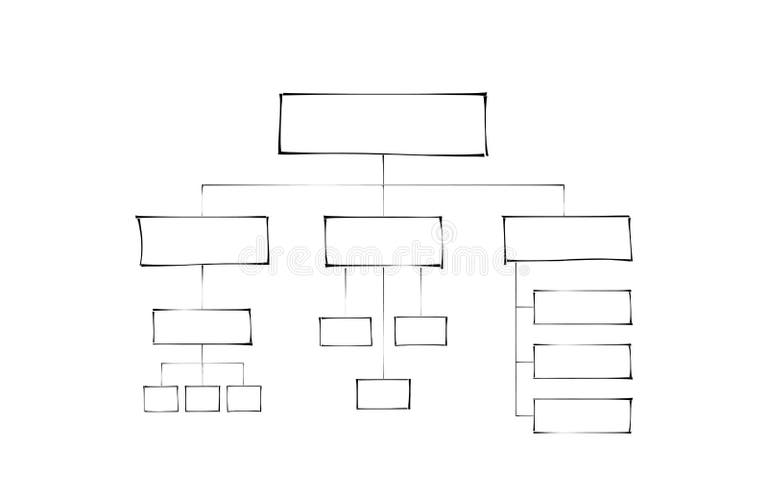 Flowchart Empty Boxes Stock Illustrations – 25 Flowchart Empty Boxes ...